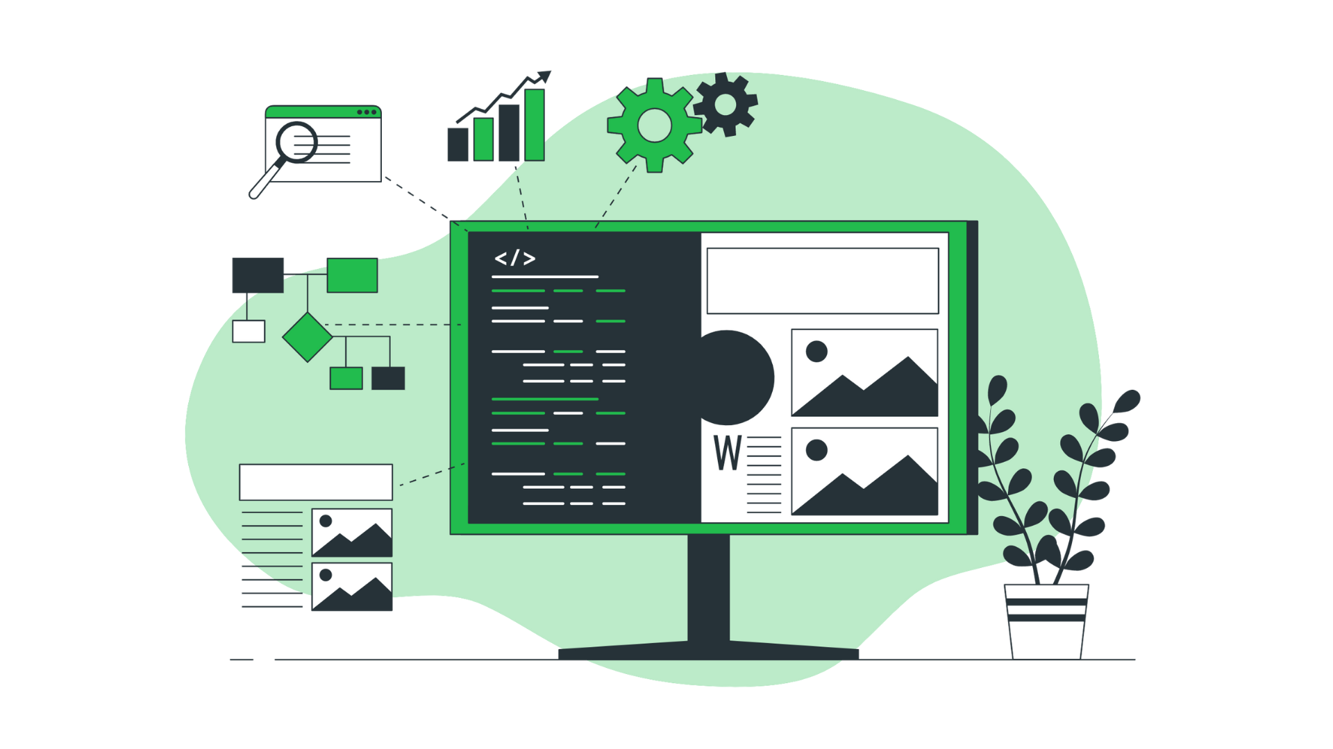 How To Automate Tasks With A Customer Service Solution Responso